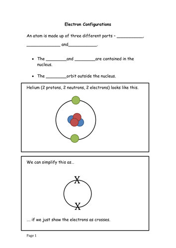 Electron Configuration Teaching Resources