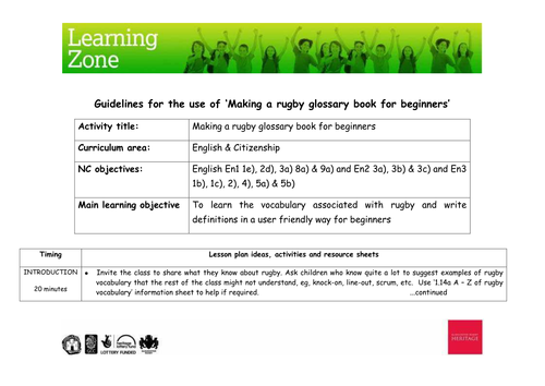 Making a rugby glossary book for beginners | Teaching Resources