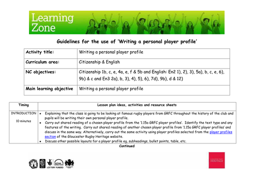 Writing a personal player profile | Teaching Resources