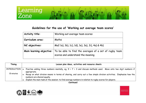 Working out average team scores | Teaching Resources