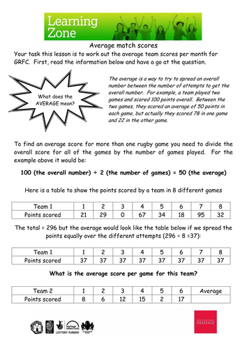 Working out average team scores | Teaching Resources