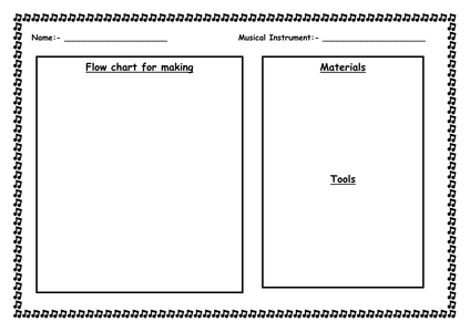 Making a Musical instrument - Resources - TES