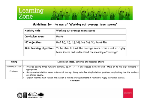 Working out average team scores | Teaching Resources