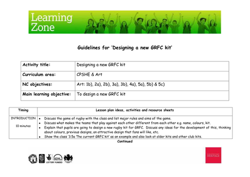 Designing a new GRFC kit | Teaching Resources