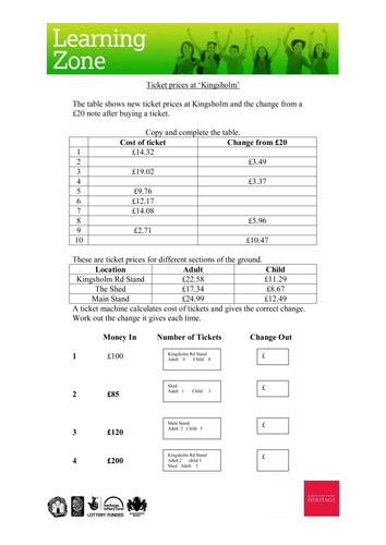 Solving problems involving money | Teaching Resources