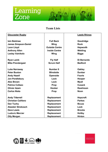 Writing a TV commentary for a rugby match clip | Teaching Resources