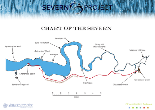 Distances travelled on the river | Teaching Resources