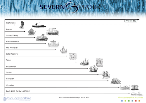 Severn Ship Timeline | Teaching Resources