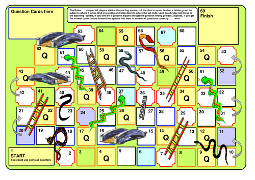 Functional skills snakes and Ladders! Maths | Teaching Resources