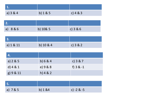 Simultaneous Equations With Multiplying Worksheet Teaching Resources