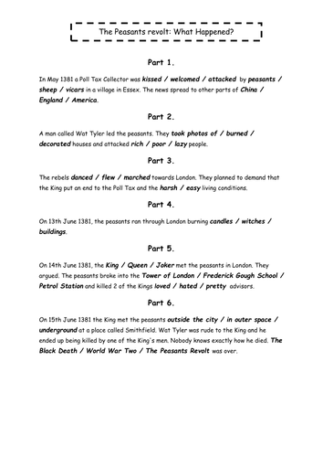 Events of the Peasants Revolt | Teaching Resources