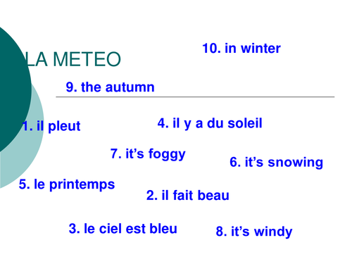 Weather | Teaching Resources