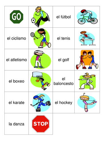 Vamos al futuro - immediate future tense | Teaching Resources
