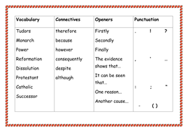 Tudors VCOP Mat | Teaching Resources