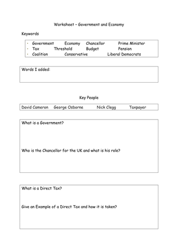 Government and the Economy | Teaching Resources