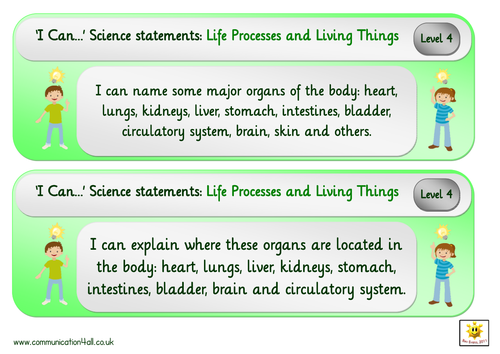 I Can Science KS2: Life Processes/Living Things | Teaching Resources