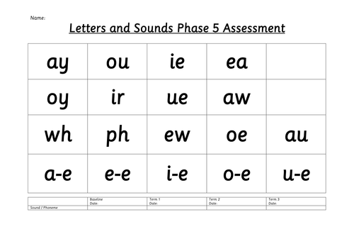 Phonics Letters and Sounds Phase 5 assessment | Teaching Resources