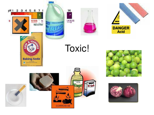 Toxic by Britney Spears for Acids and Alkalis | Teaching Resources