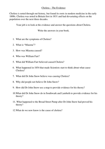 Cholera and John Snow Investigation | Teaching Resources