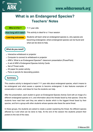 What is an Endangered Species? | Teaching Resources