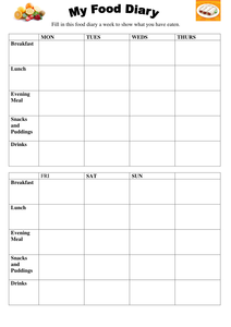 Healthy Eating by stuliet - UK Teaching Resources - TES