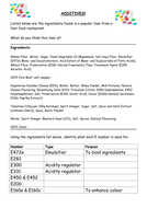 Healthy Eating | Teaching Resources