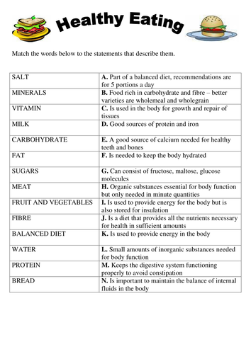 Healthy Eating | Teaching Resources