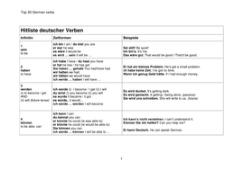 20 most common verbs in German | Teaching Resources