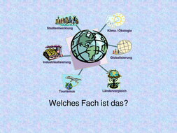 Welches Fach ist das? | Teaching Resources
