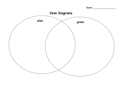 Venn and Carroll Diagrams by stuffedcrust - UK Teaching Resources - TES