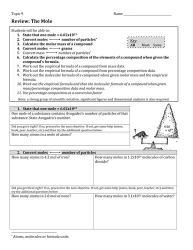Moles review | Teaching Resources