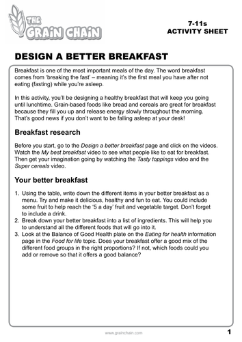 Food for Life: Design a better breakfast | Teaching Resources