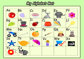 Alphabet Mat | Teaching Resources