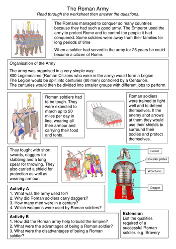 The Roman Army | Teaching Resources