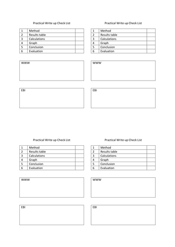 quality marking tool | Teaching Resources