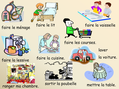 Corvées - Chores | Teaching Resources