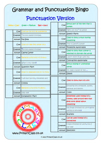Punctuation Bingo Cards with Question Master | Teaching Resources