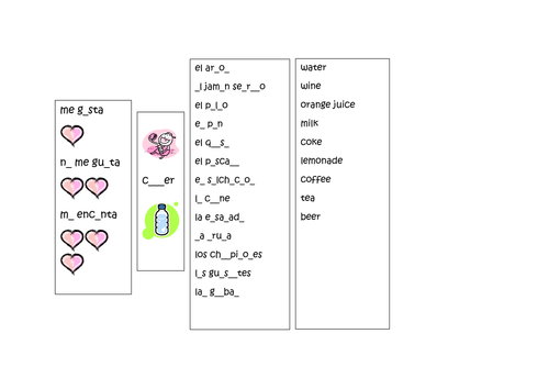 Lo que me gusta comer y beber | Teaching Resources