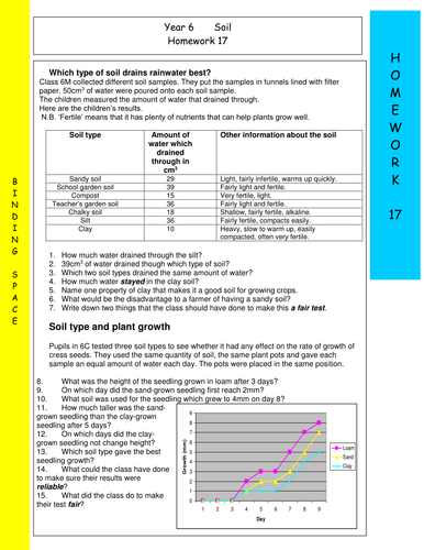 Soil Y6 Homework 17 | Teaching Resources