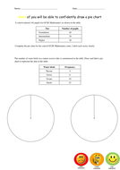 Pie Charts Lesson plan and test KS3 | Teaching Resources