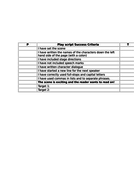 Ancient Olympics - Greek Playscripts | Teaching Resources