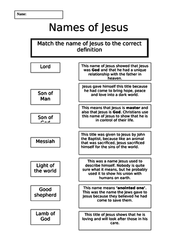 Names Of Jesus Activity For Kids