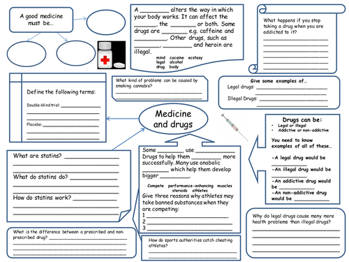 Revision Summaries - Drugs/Medicine and Ecology | Teaching Resources