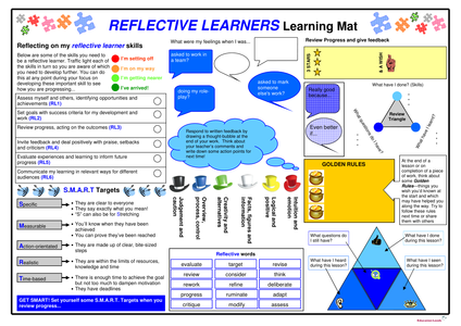 PLTS learning mats by cazzie123 - UK Teaching Resources - TES