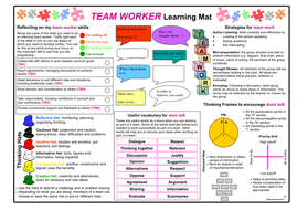 PLTS learning mats | Teaching Resources