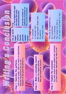 writing conclusions poster | Teaching Resources