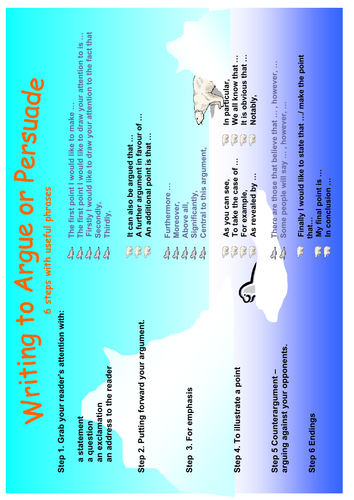writing to argue poster | Teaching Resources