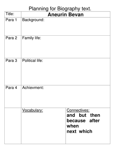 Biography planning and text | Teaching Resources