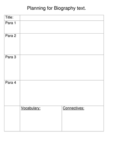 Biography planning and text | Teaching Resources