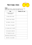 wedding and marriage ceremony | Teaching Resources